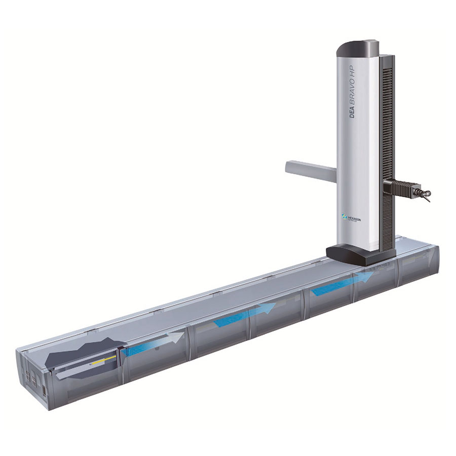 Bravo HP | Vista Instrument Sdn Bhd