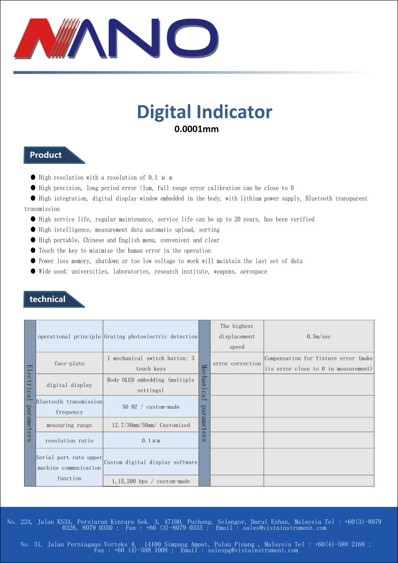 Nano Digital Indicator | Vista Instrument Sdn Bhd