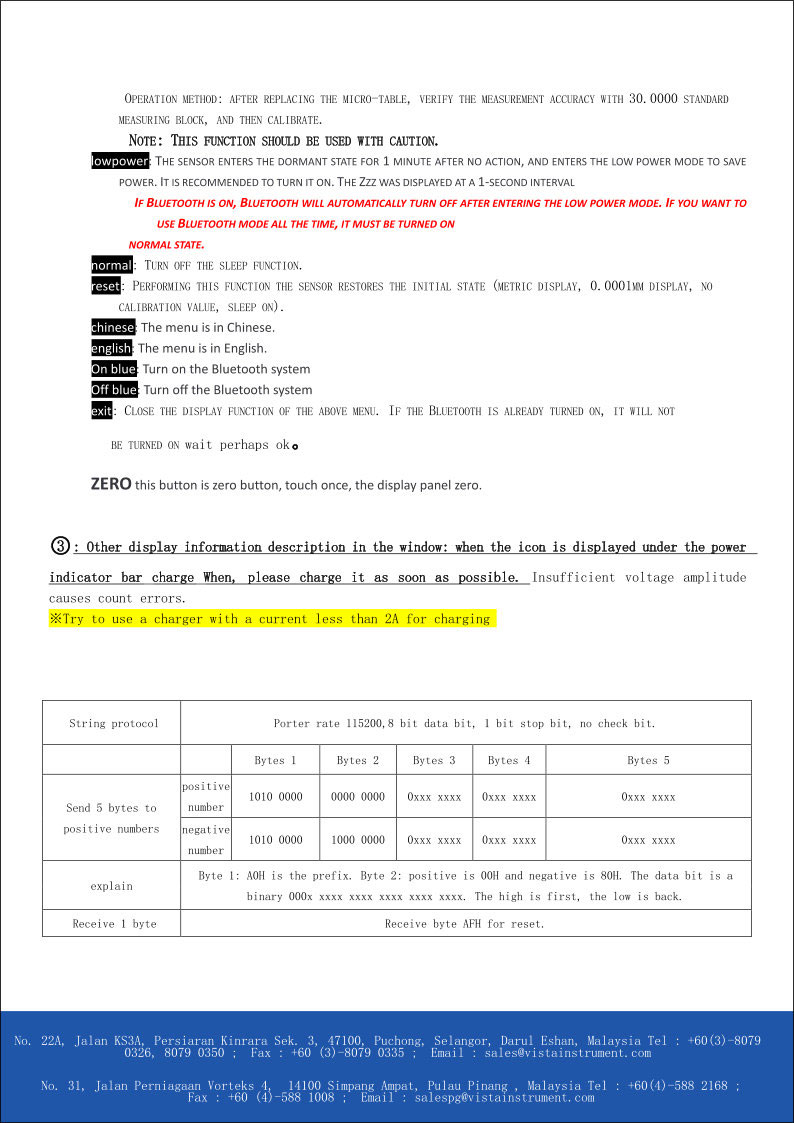 Nano Digital Indicator | Vista Instrument Sdn Bhd